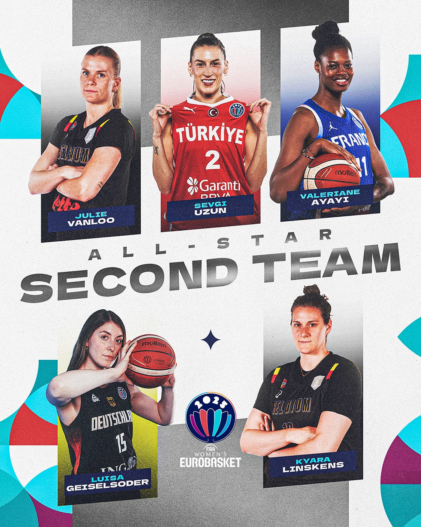 Julie Vanloo et Kyara Linskens dans le All-Star Second Team de l'Euro — Liège&Basketball